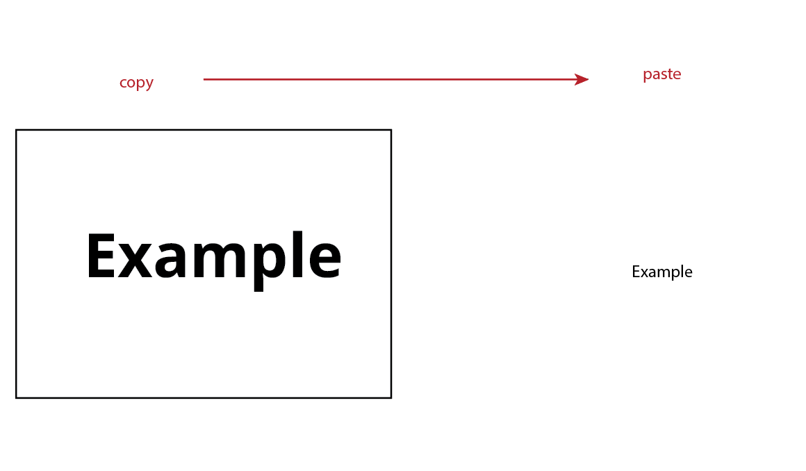 Illustrator: copy and paste problems/questions - Adobe Product ...
