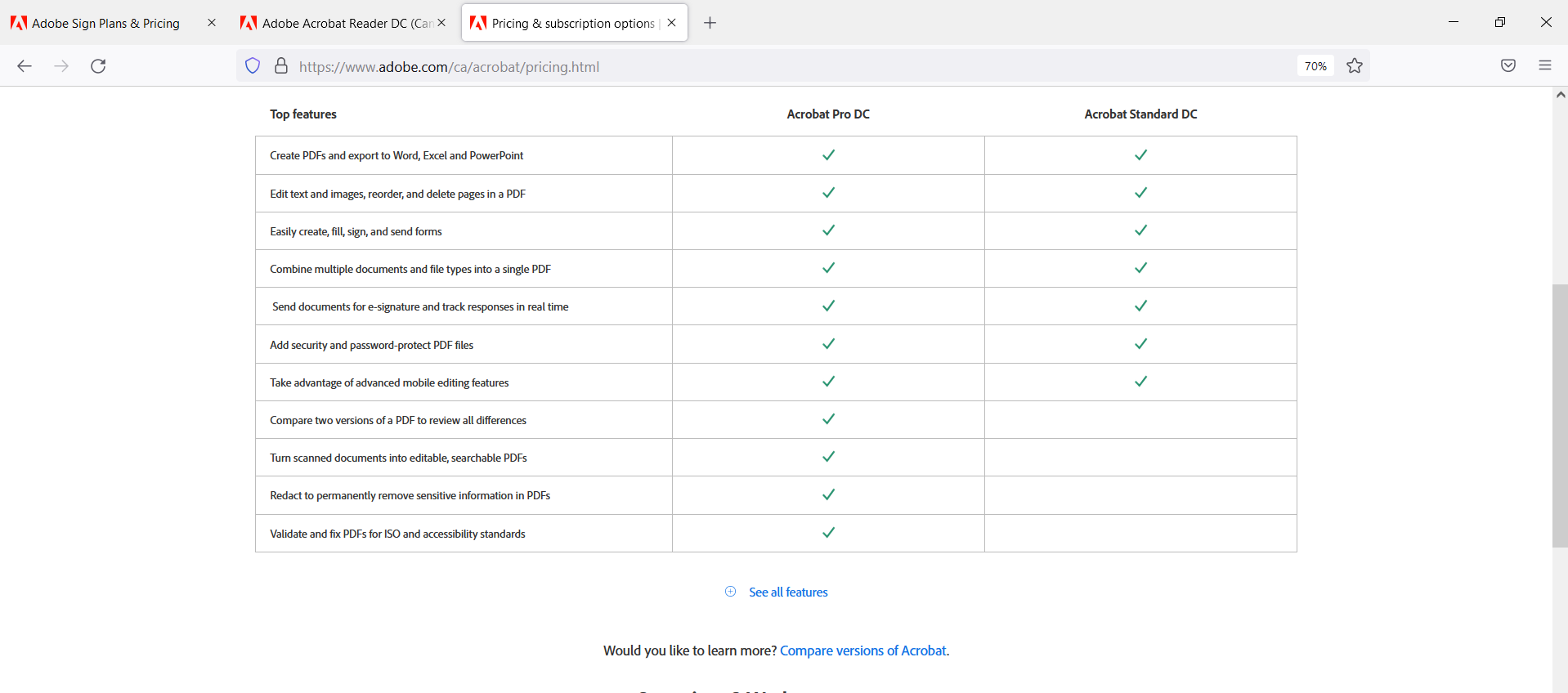 Solved: To my surprise, there are 5 version of Acrobat...n... - Adobe ...