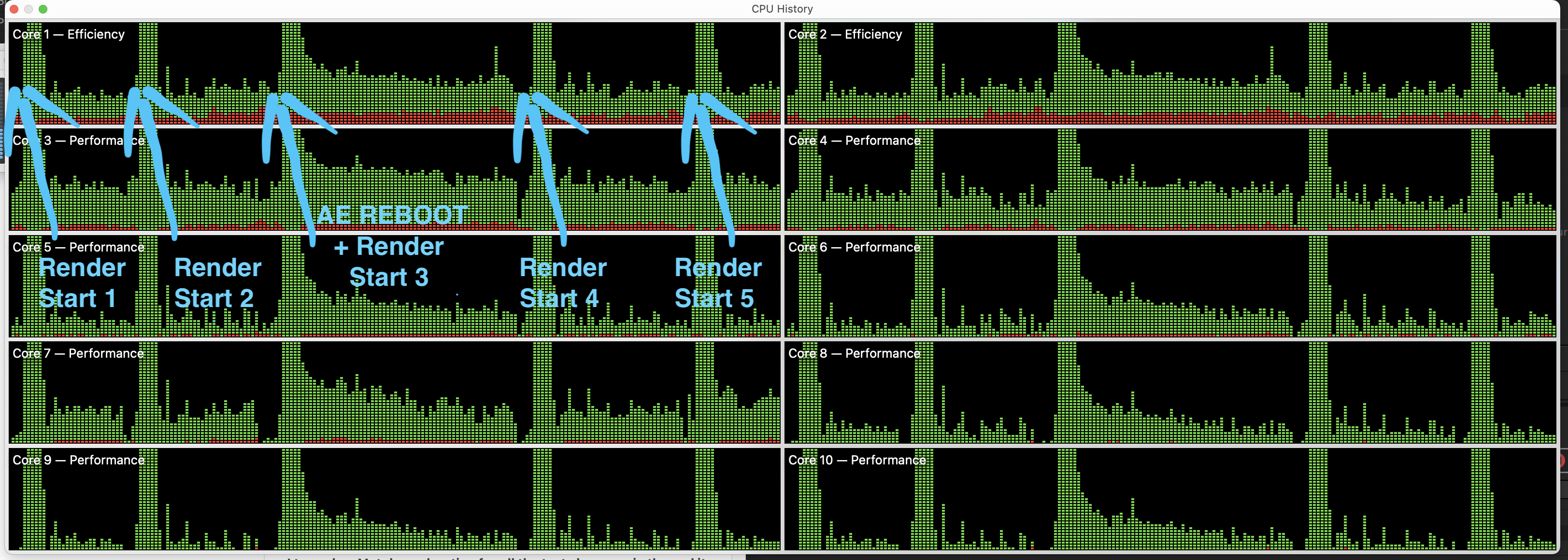 After Effects (Beta) now on Apple Silicon - Adobe Community - 12474342