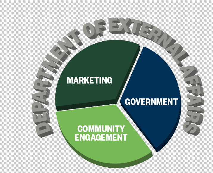 How do I export an EPS version of a transparent P... - Adobe Product ...