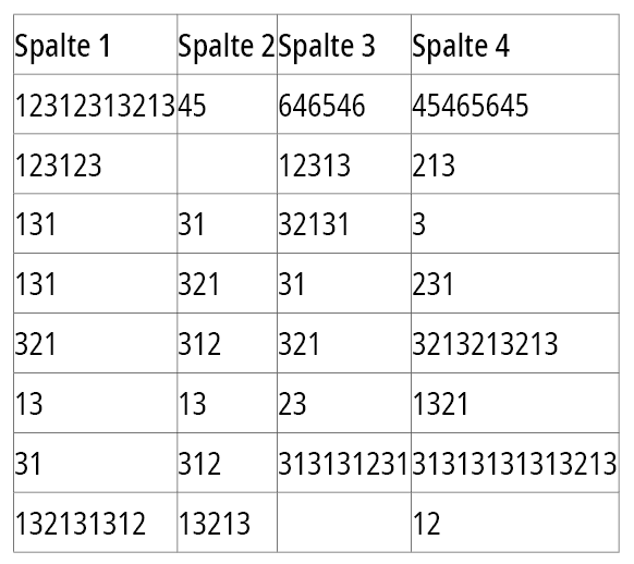 Is there a way to "autofit" an InDesign table's co... - Adobe Product ...