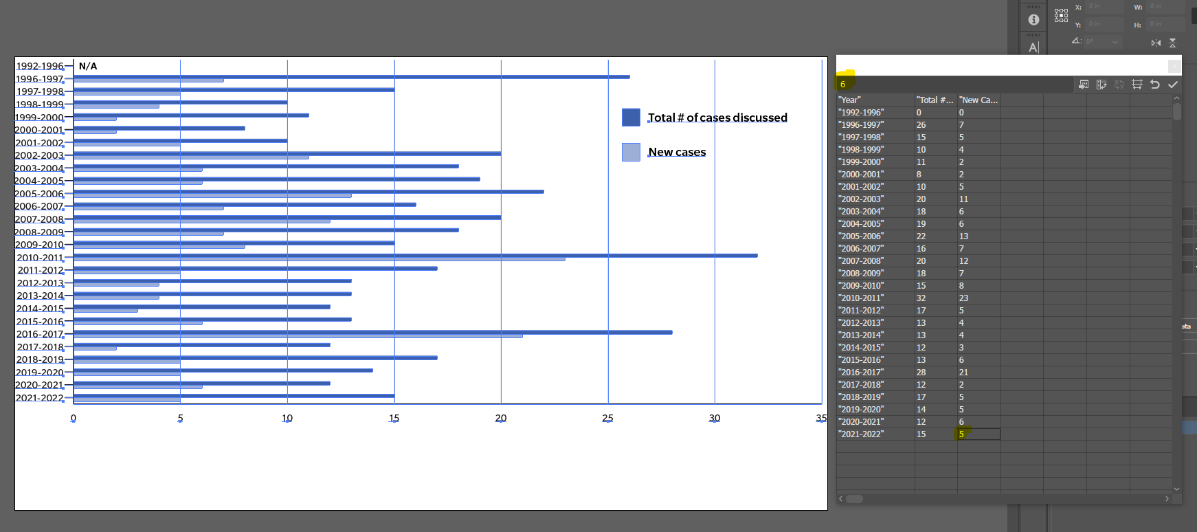 Solved: Graph tool in Illustrator format/layout breaks whe... - Adobe Product Community - 12532158