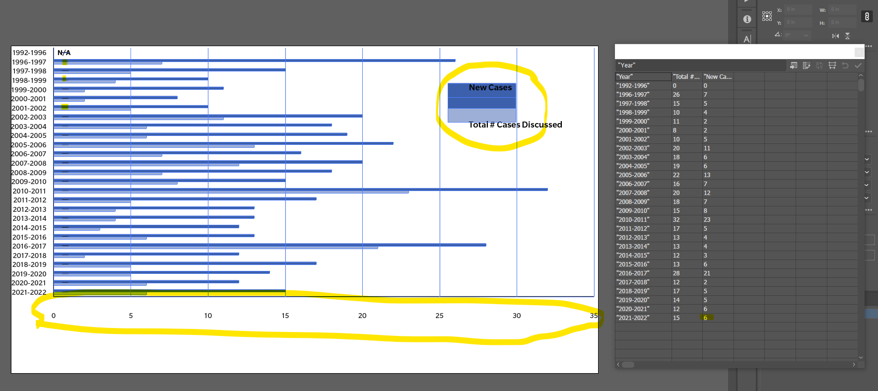 Solved: Graph tool in Illustrator format/layout breaks whe... - Adobe Product Community - 12532158
