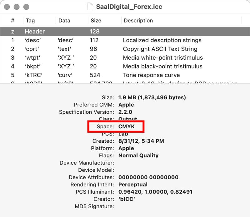 Solved: ICC Color-Profiles not shown - Adobe Community - 12530523