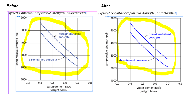 Solved: InDesign Displays my RGB Blue 0,0,255 as dull CMYK... - Adobe ...