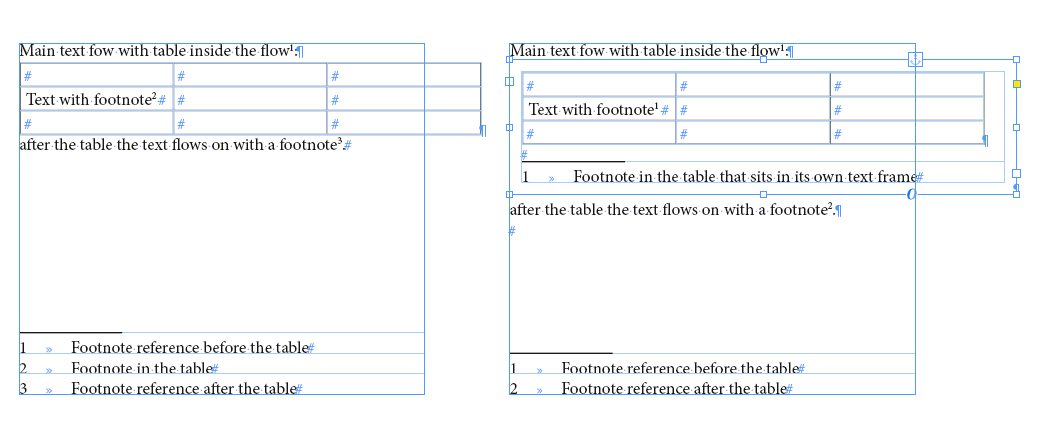 Solved: Footnote in table is numbered 1 and not with other... - Adobe ...