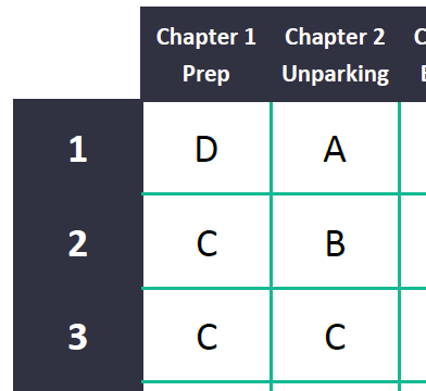 Adding text fields based on individual and calcula... - Adobe Community ...