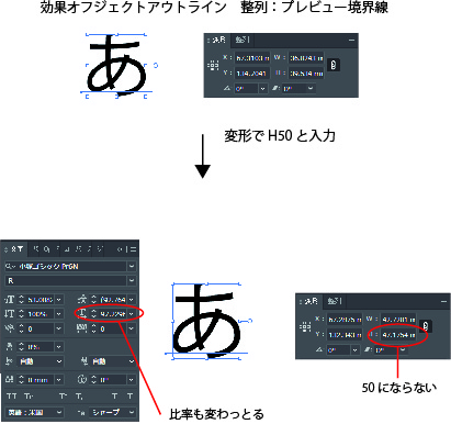 テキストを変形でサイズ合わしたい - Adobe Community - 12610599