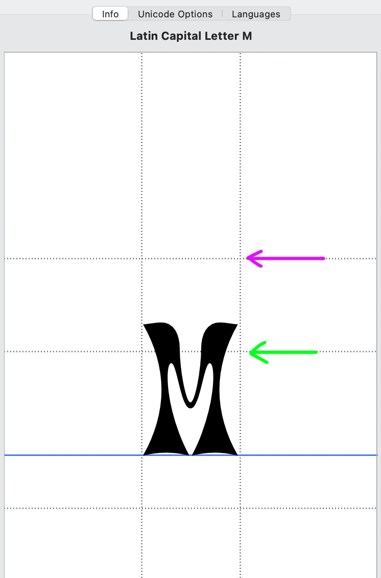 Solved: Vertical text spacing - Adobe Product Community - 12644780