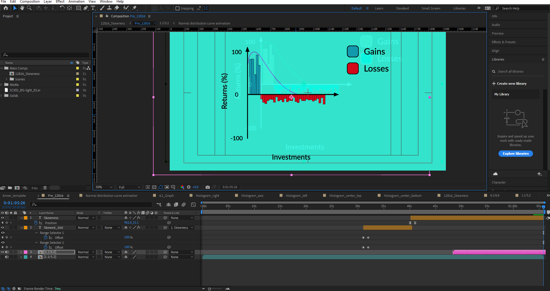 'Ghosting' bug effect on Preview Screen - Adobe Product Community ...