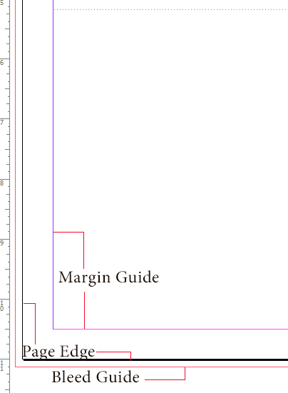 Trouble with Bleed space when exporting PDF - Adobe Product Community ...