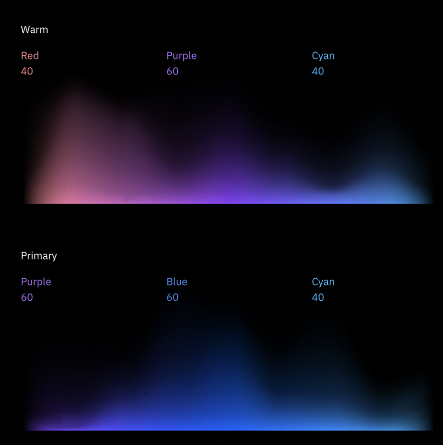 How do I create this kind of gradient design? - Adobe Community - 12780081