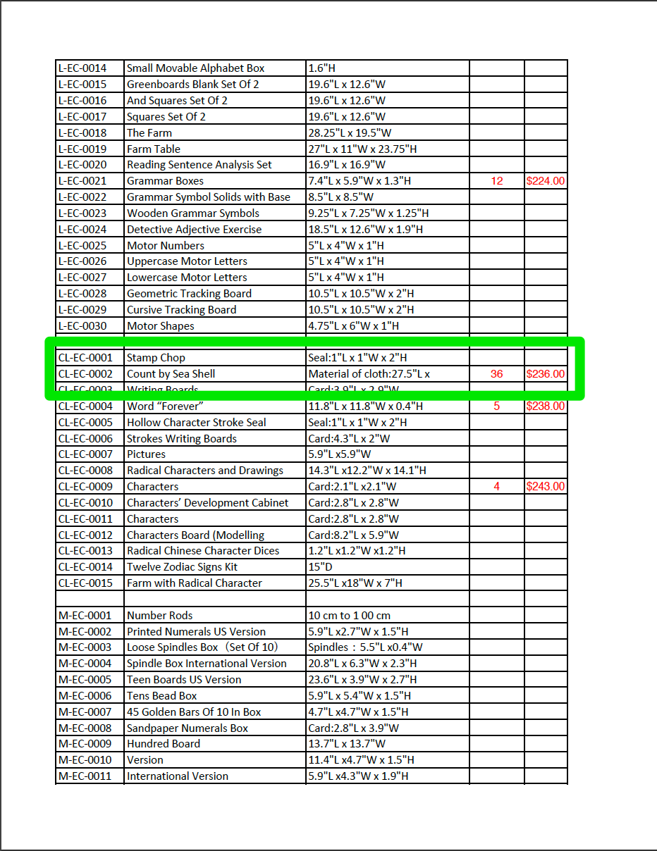 Auto checkboxes poulate data when checked - Adobe Product Community ...