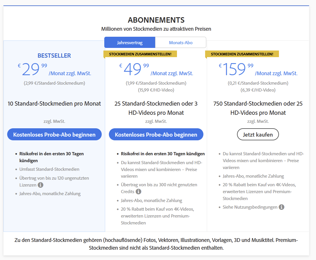 Abo kündigen - Strafe zahlen - Adobe Product Community - 12866731