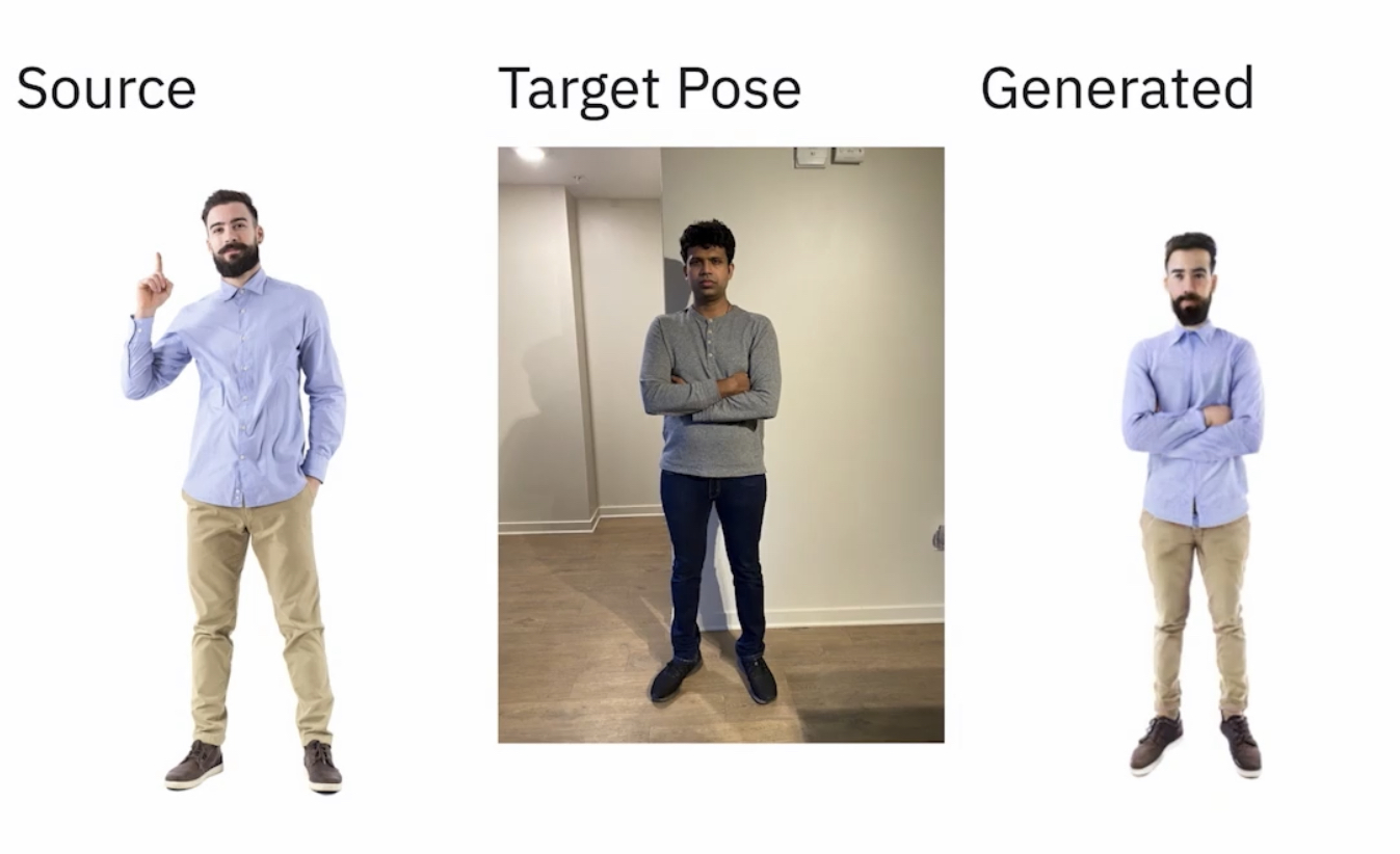 Solved: Whats hapening with "Project Strike a Pose" from M... - Adobe ...