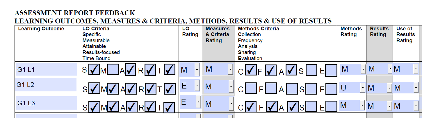 PDF form table not exporting correctly to Excel - Adobe Product ...