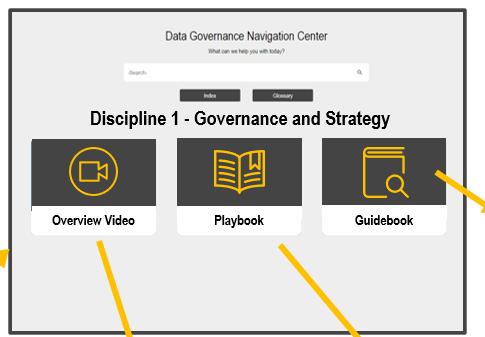 Customizing tile icons on home page - Adobe Product Community - 12908482
