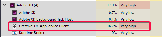High CPU usage on XD 50 on windows 10 machine - Adobe Product Community ...