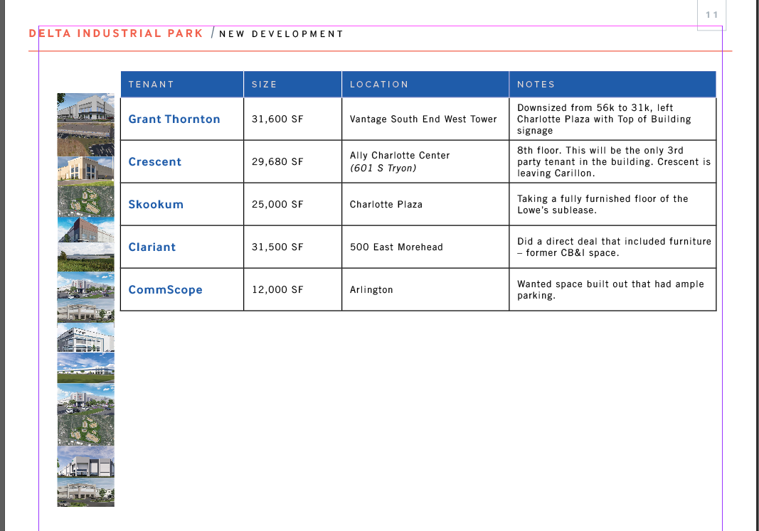 InDesign Chart Formatting Issues - Adobe Support Community - 12938804