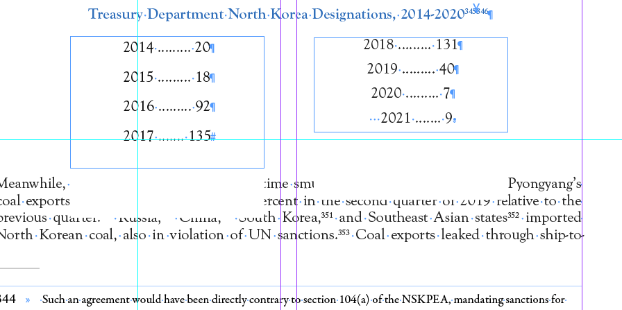 Indesign Text-box (White shadow/space) - Adobe Product Community - 12946332