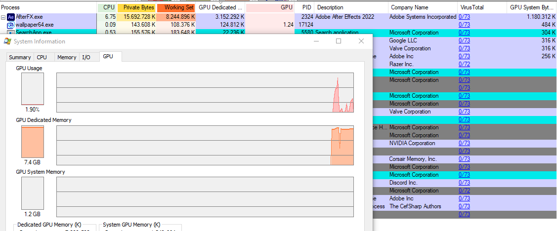 Solved: After Effects causes high VRAM Usage on GPU - Adobe Product Community - 12946423