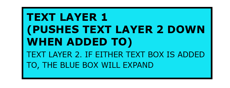 Expanding text box (with 2 text layers). - Adobe Support Community ...