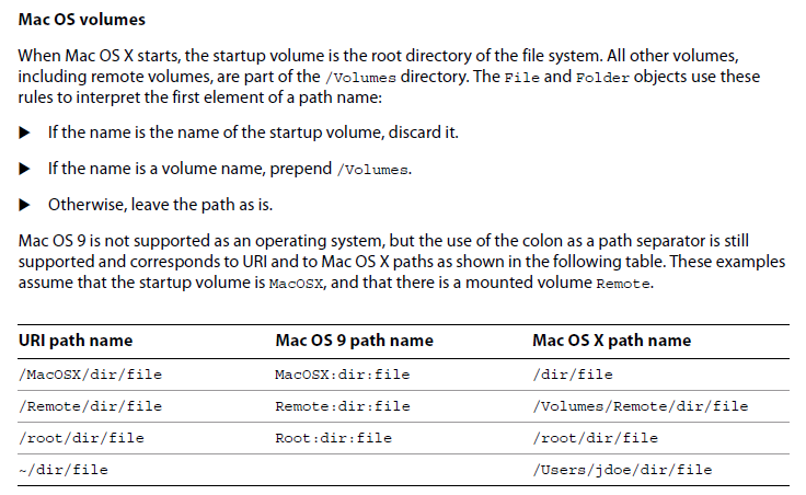 Why File Modified Failed To Get File Modified Date Adobe Support