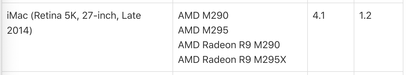 Can't enable GPU performance in InDesign on macOS ... - Adobe Product ...
