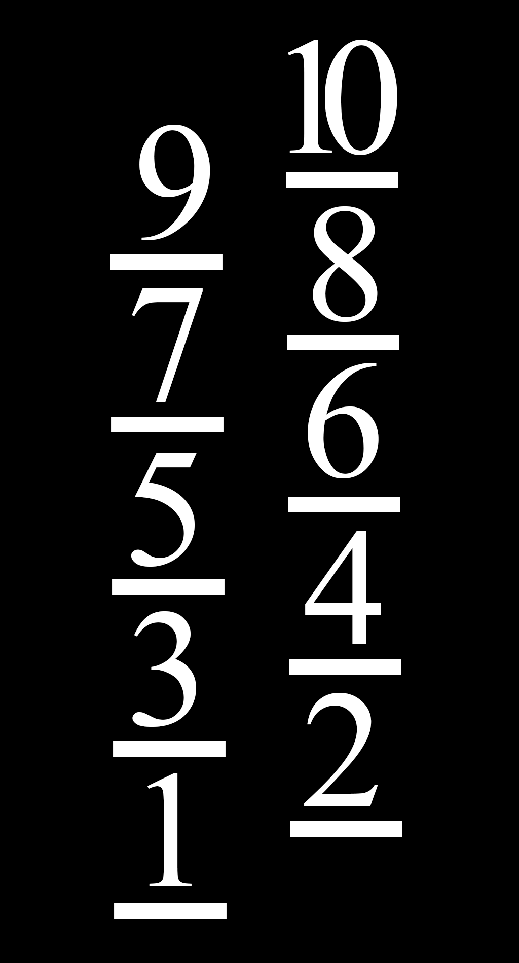 How to scale alpha or stencil in a particular axis... - Adobe Product ...