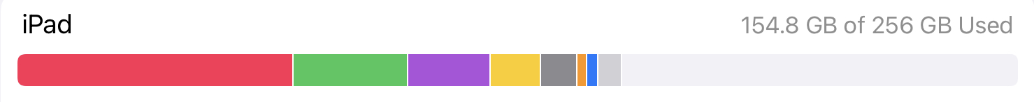 Cannot export due to insufficient storage, but iPa... - Adobe Product ...