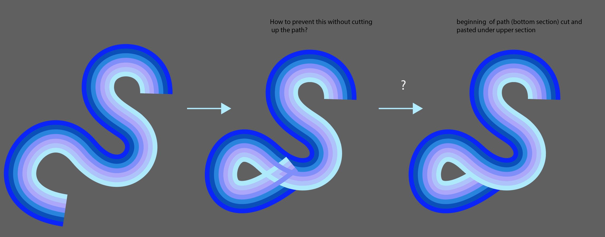 How To Solve Overlapping Colours Issue When Maki Adobe Product Community 13070140