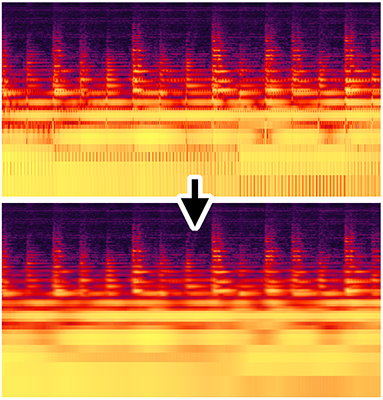 Solved: Spectral blurring in Audition ? - Adobe Support Community ...