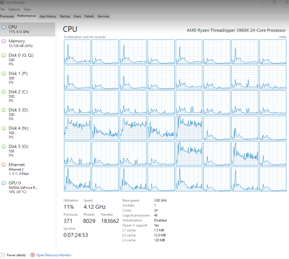 Beta 23.0 very high CPU use for Threadripper 3960X... - Adobe Community ...