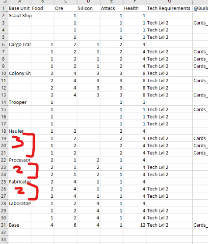 Solved: Data Merge fails to properly populate data on merg... - Adobe Support Community - 13133562