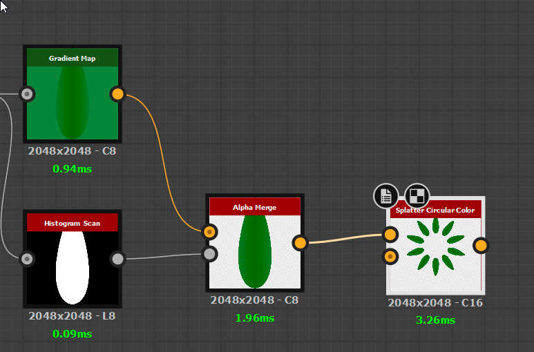 Splatter circular node but with behaviors like sha... - Adobe Community ...
