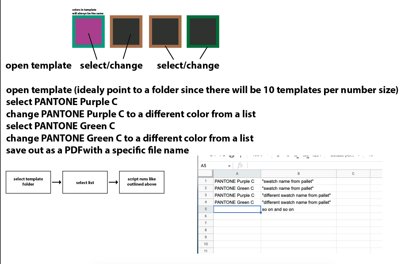 Script help - Adobe Community - 13167727