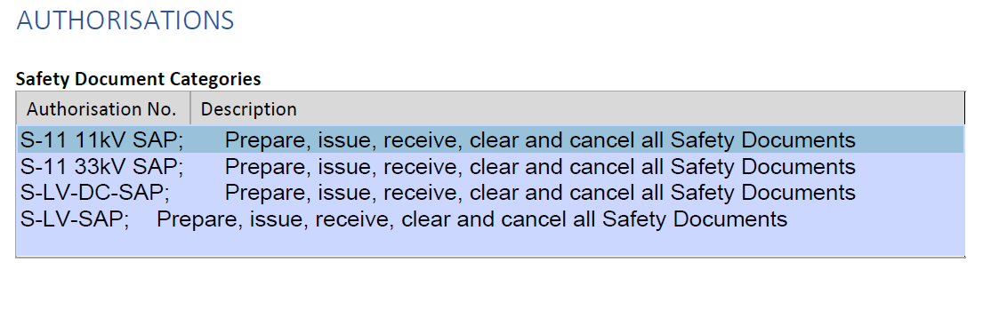 How to make choices in a list box hidden when anot... - Adobe Community ...