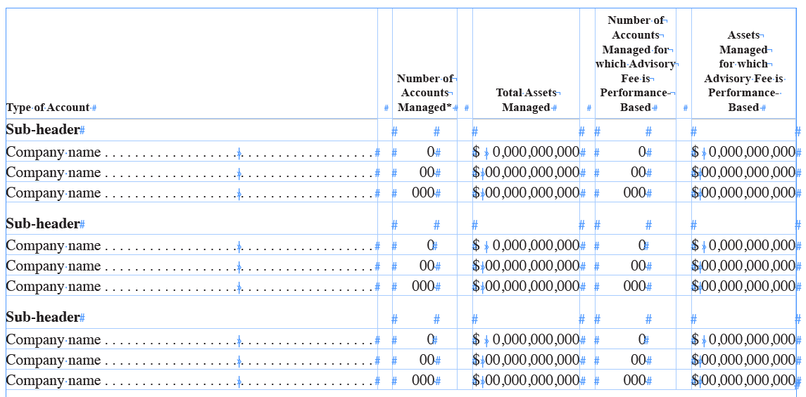 Solved: InDesign Table Script for financial table - Adobe Product ...
