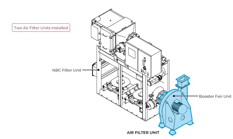 Transforming non-regular drawing outlines into lin... - Adobe Product ...