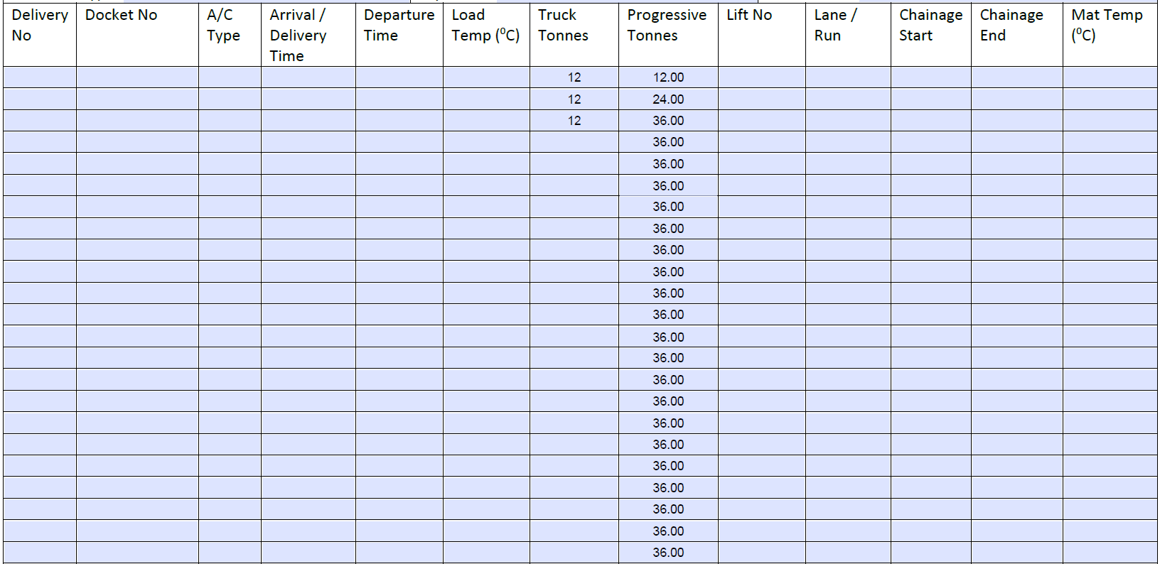 Help with a form calculation - Adobe Community - 13205428