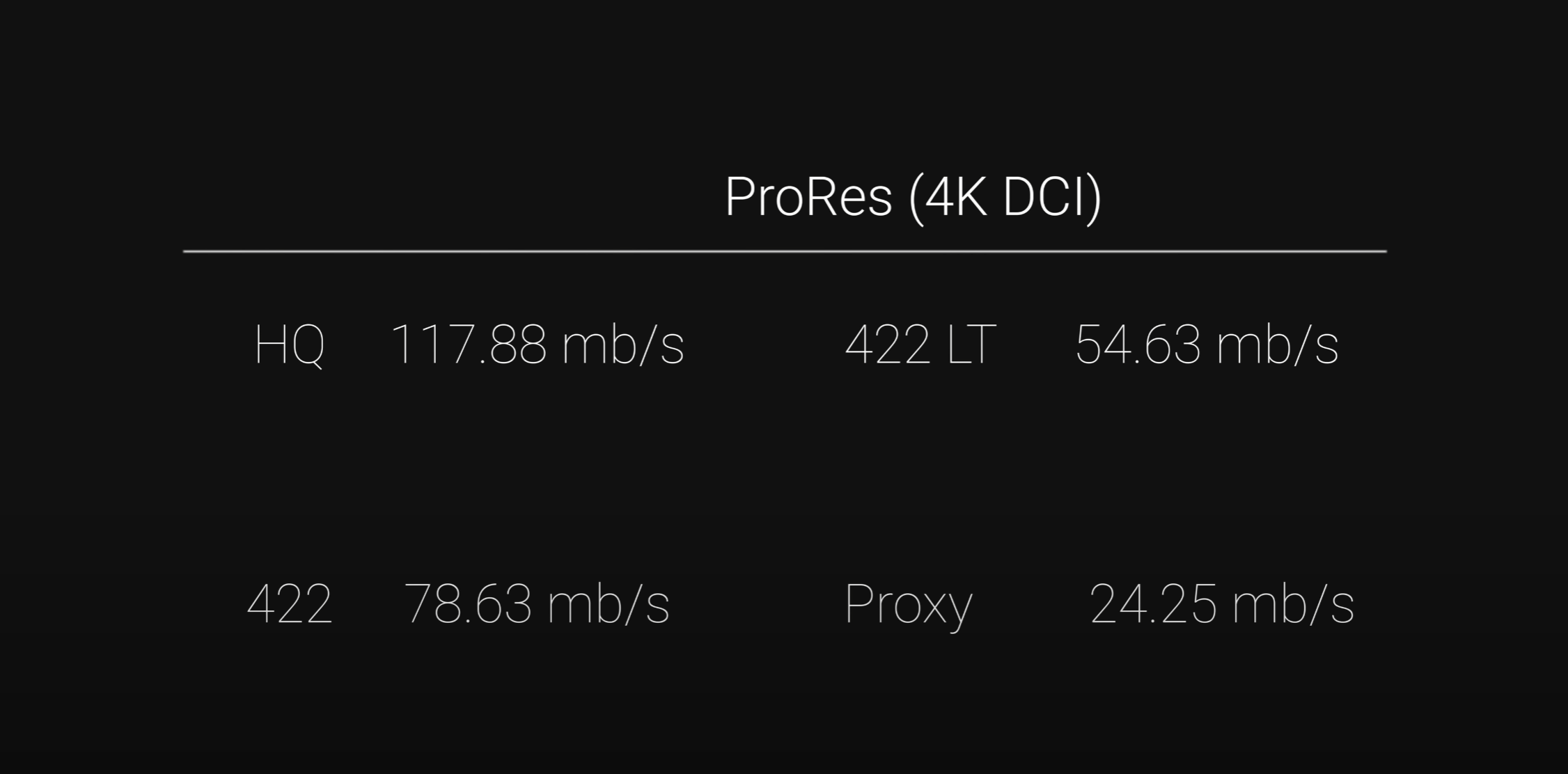 DISCUSS: Use ProRes as the default codec for seque... - Adobe Community ...