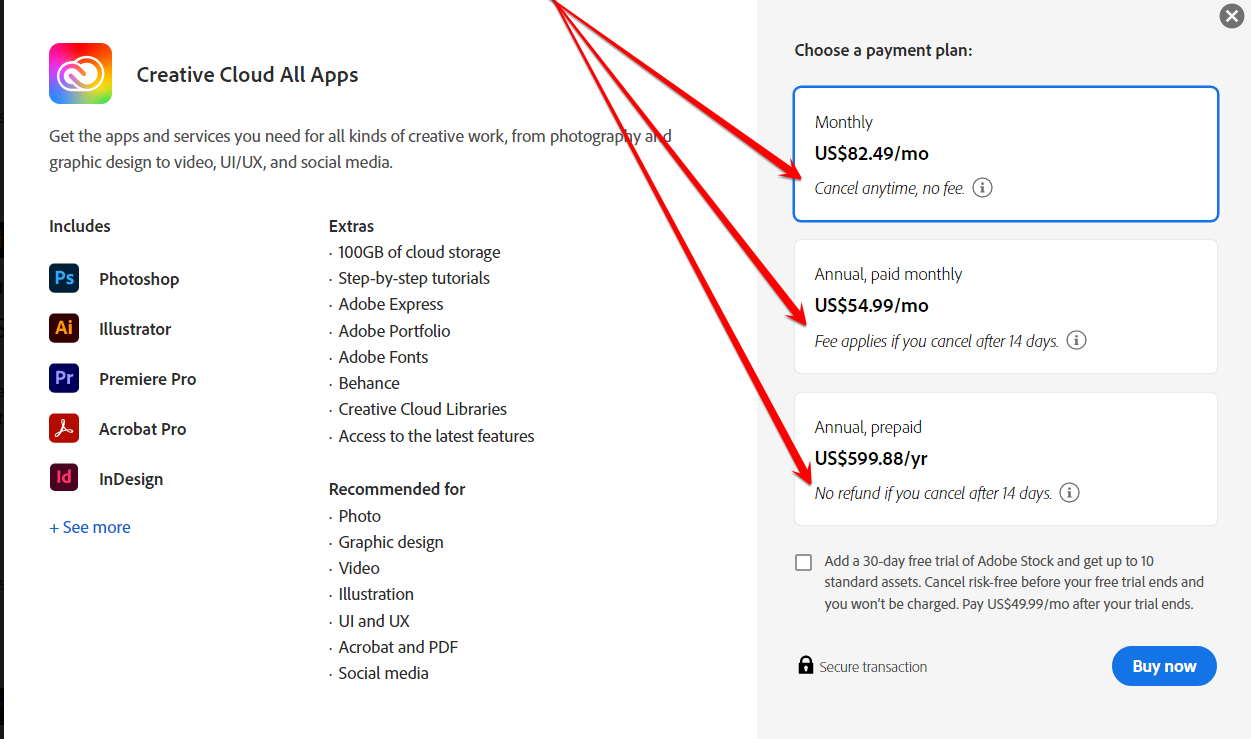 Yearly Subscription Trap - Adobe Product Community - 12533404