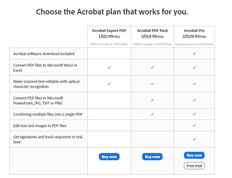 Solved: Adobe Plans: Pricing and Functions - Adobe Community - 13237106