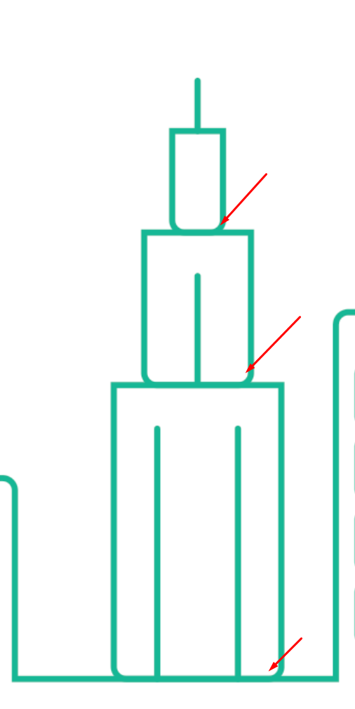 P: Pasting as Layers (from illustrator) - Adobe Community - 13261992