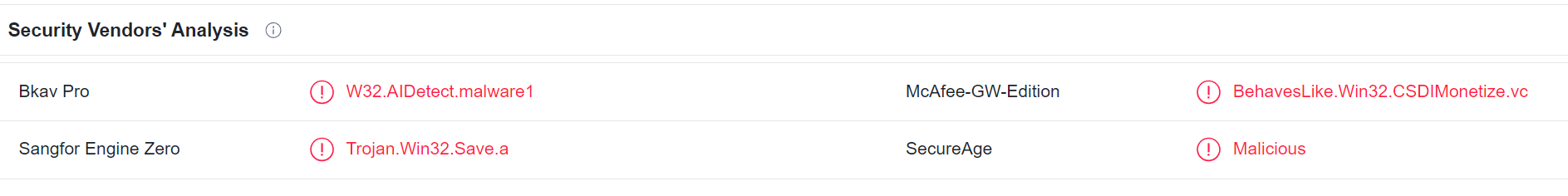 How to create custom panels? - Adobe Product Community - 10867378