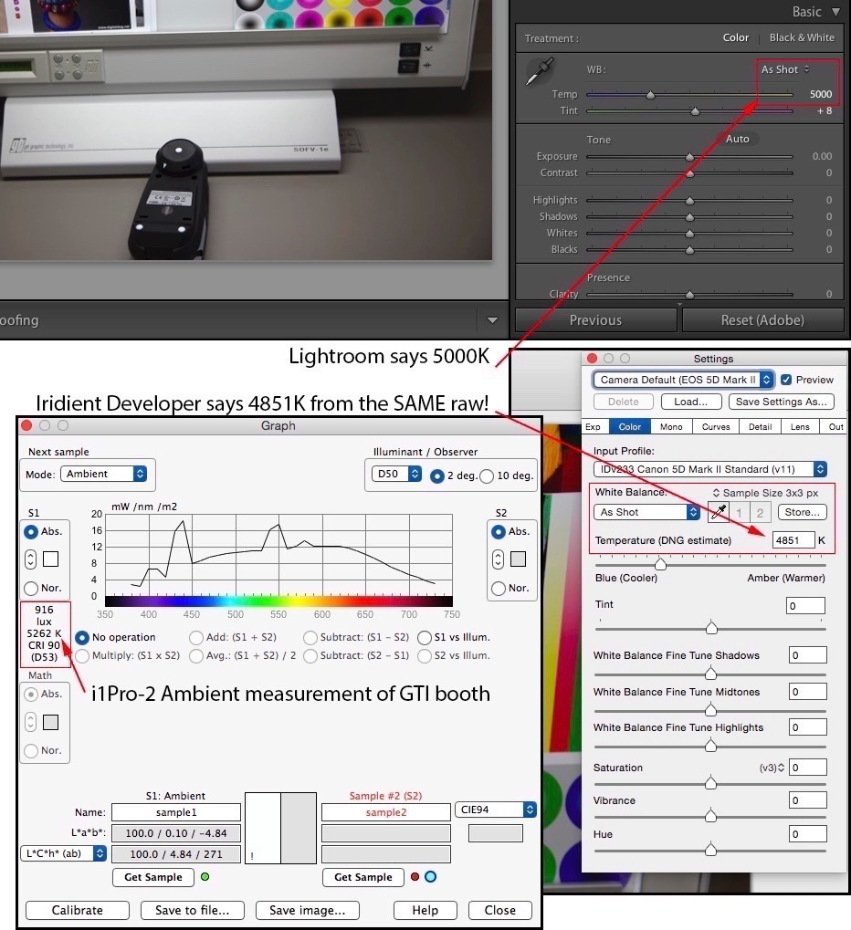 Color temp in Camera Raw - Adobe Community - 13270010