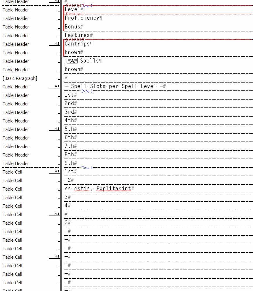 Solved: Preflight panel is highlighting overset text in ta... - Adobe ...