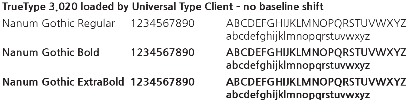 Nanum Gothic TypeKit font baseline shift bug on a ... - Adobe Product Community - 13286025
