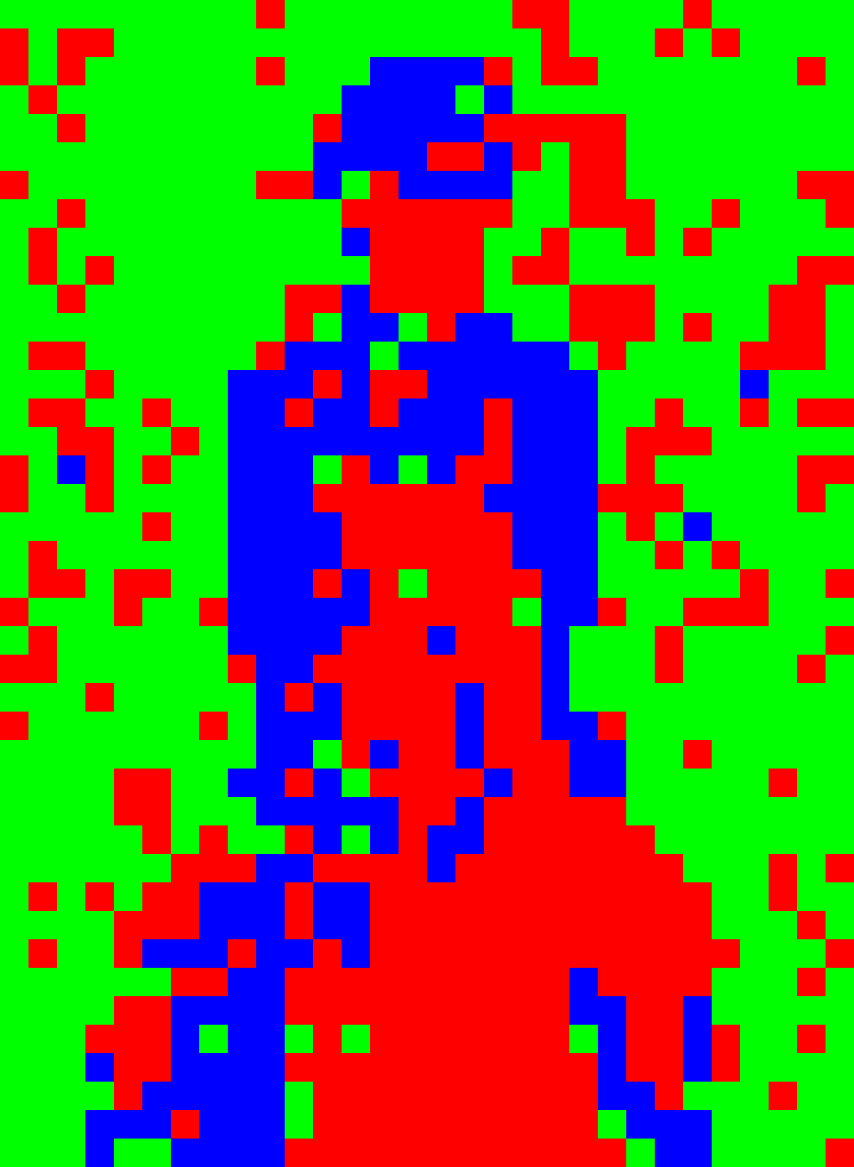 Convert Image Into a Tile Mosaic - Adobe Product Community - 10860778