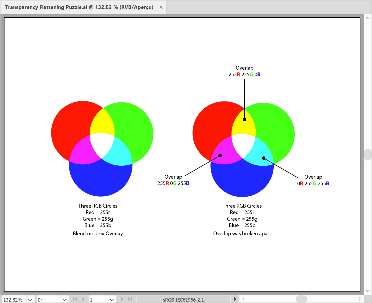 Solved: Flattening Color Issue? - Adobe Community - 13317525